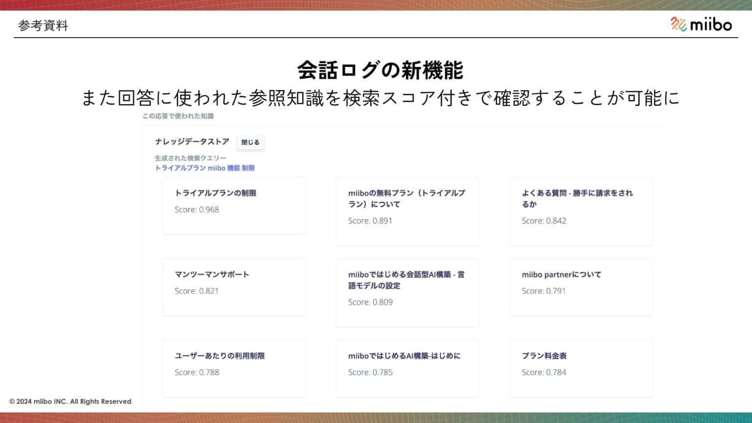 miibo（ミーボ）会話型AI構築プラットフォームの使い方を解説！ - miibo Designer 岡大徳